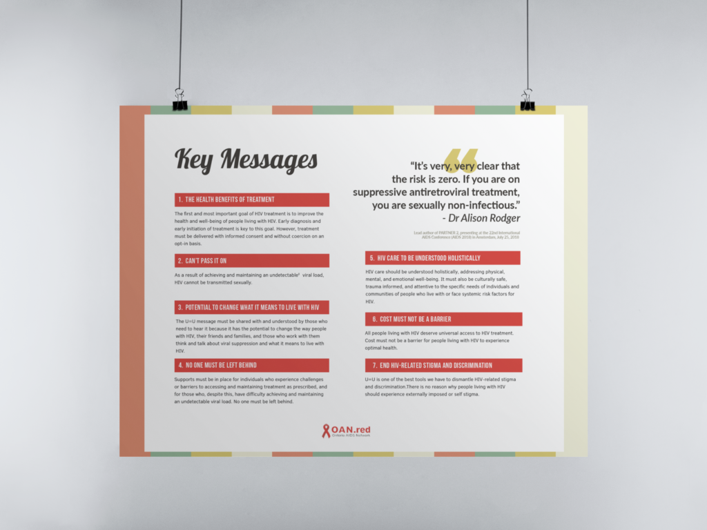 Key-Messages-Board – Ontario AIDS Network